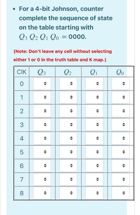 Solved • For a 4-bit Johnson, counter complete the sequence | Chegg.com