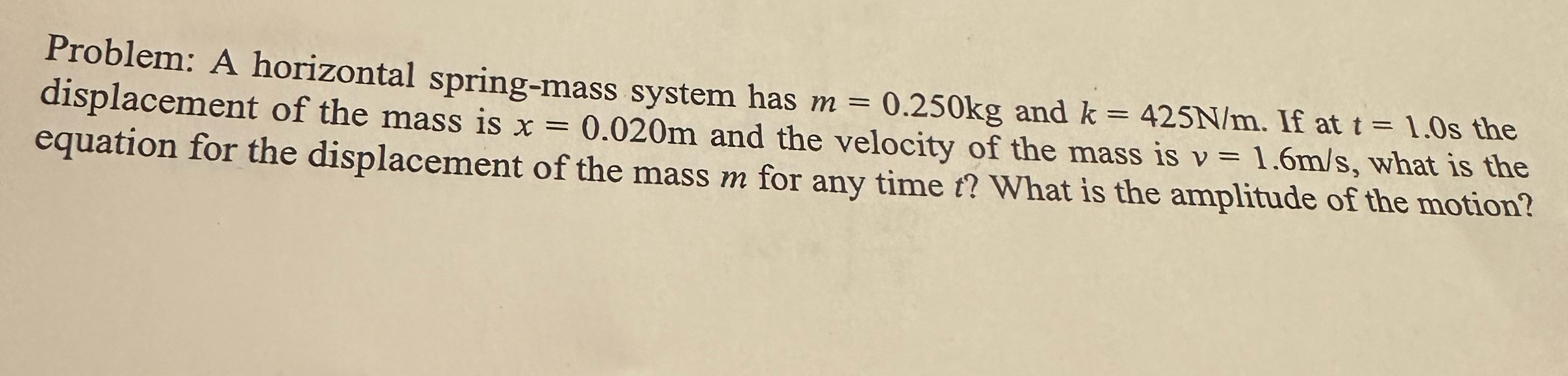 Solved Problem: A horizontal spring-mass system has | Chegg.com
