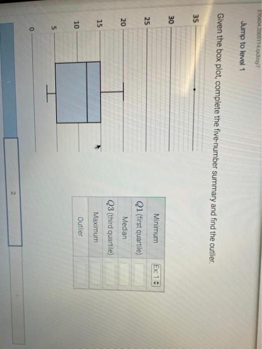 Solved 2706042005114397 Jump to level 1 Given the box plot, | Chegg.com