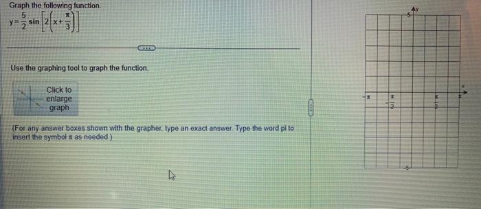 Solved Graph the following function. y=cos(x−6π) Use the | Chegg.com
