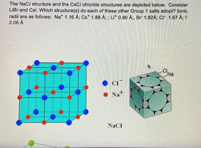 Solved The NaCl structure and the CsCl chloride structures | Chegg.com