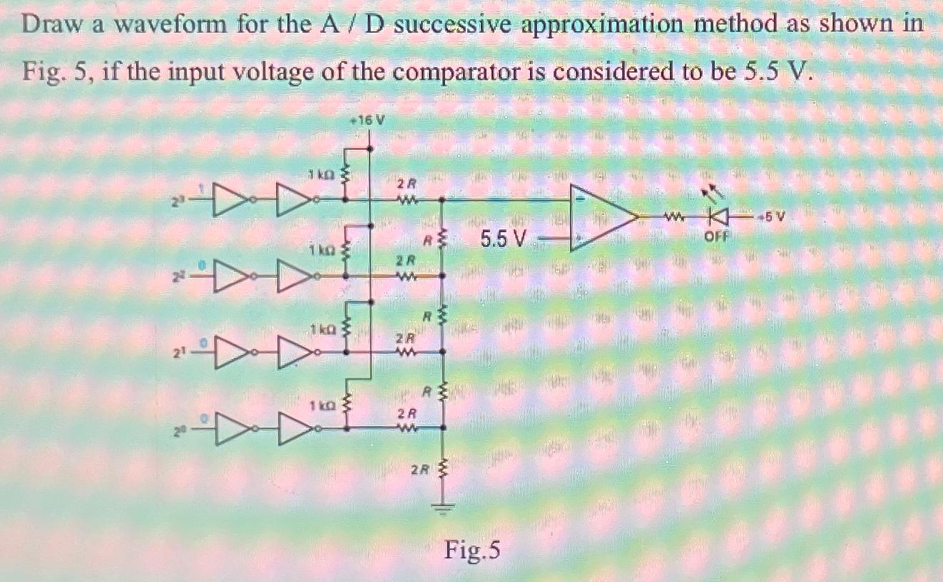Draw a waveform for the A/D successive approximation | Chegg.com