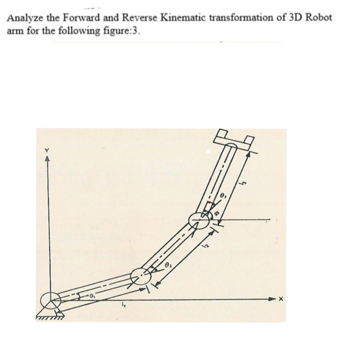 Solved Analyze the Forward and Reverse Kinematic | Chegg.com