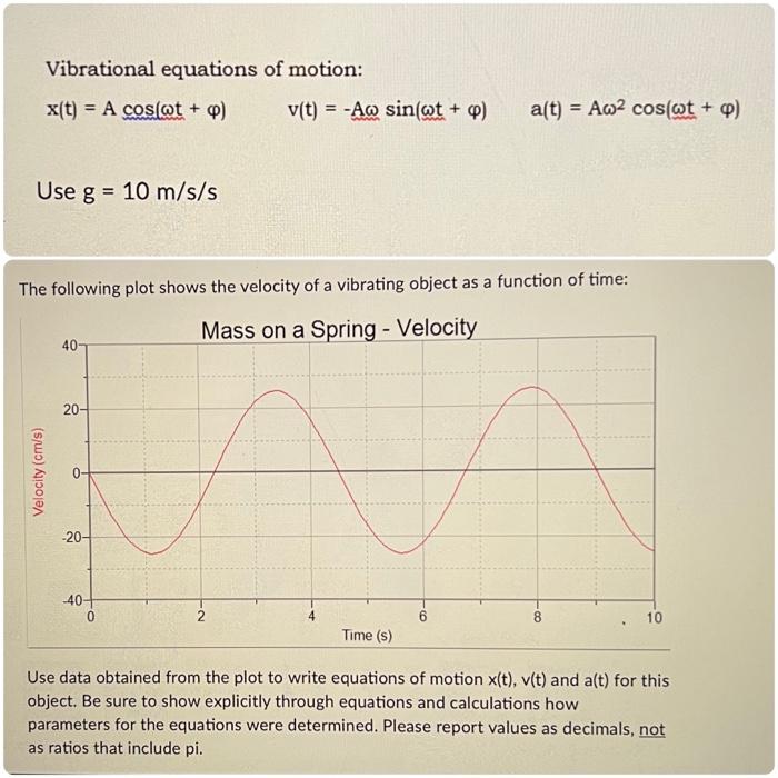 Solved Vibrational equations of motion: | Chegg.com