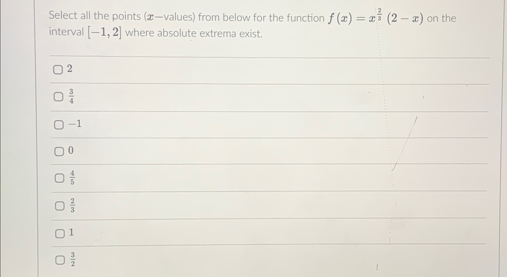 Solved Select all the points ( x-values) ﻿from below for the | Chegg.com