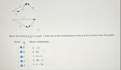 Solved Match the vectors vec(p),vec(q),vec(r),vec(z), ﻿and | Chegg.com