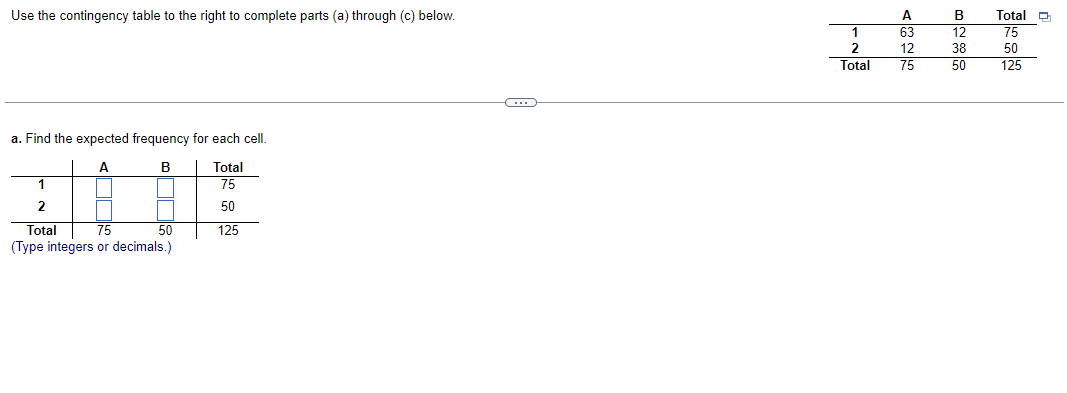 Solved Use the contingency table to the right to complete | Chegg.com