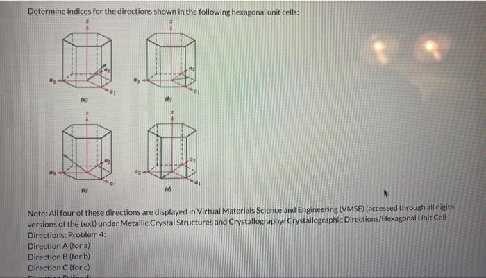 Solved Determine indices for the directions shown in the | Chegg.com
