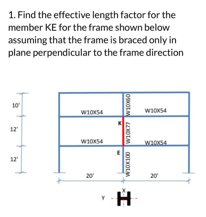 Solved 1. Find the effective length factor for the member KE | Chegg.com