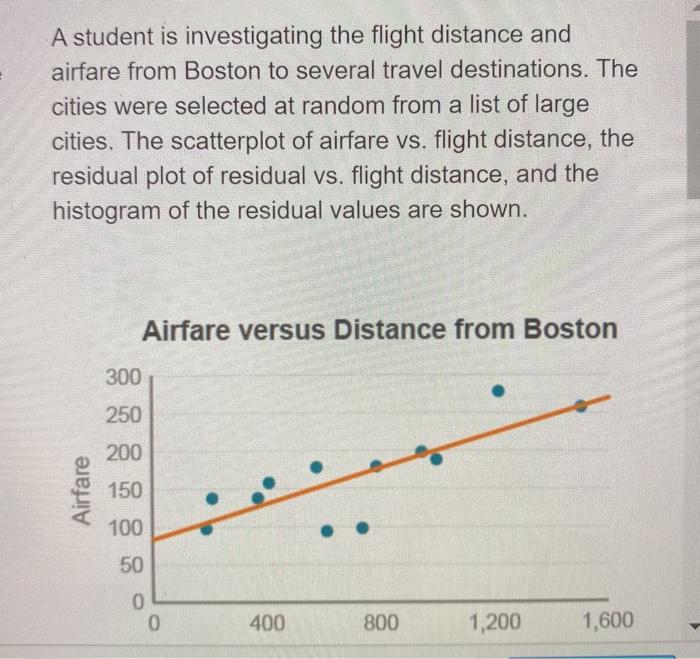 Solved the student is constructing a confidence interval for | Chegg.com