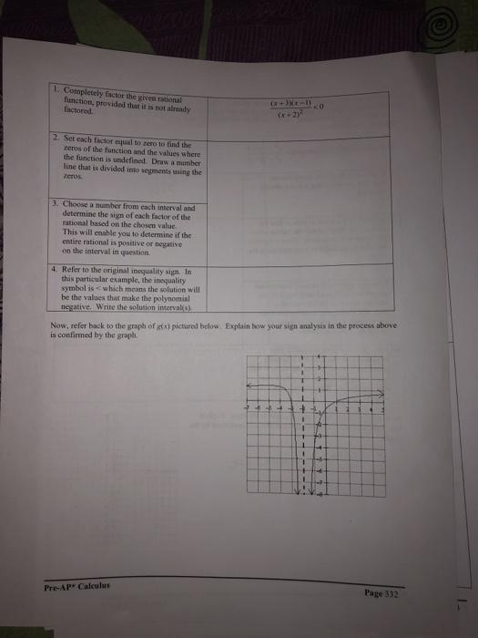Solved 1. Completely factor the given rational function, | Chegg.com