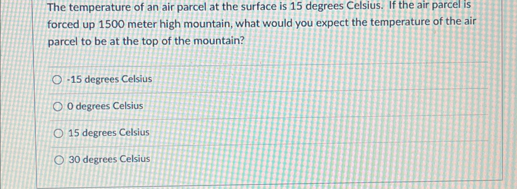 Solved The temperature of an air parcel at the surface is 15 | Chegg.com