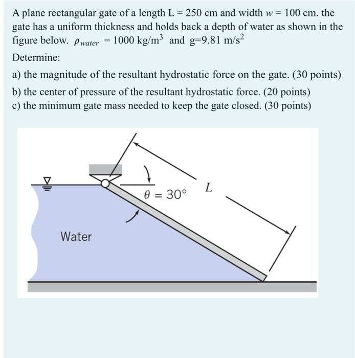 Solved A plane rectangular gate of a length L = 250 cm and | Chegg.com