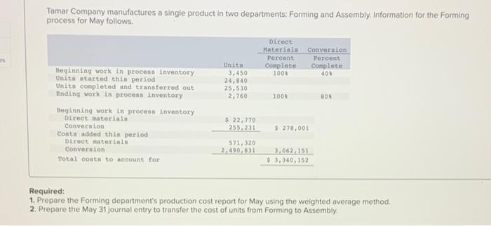 Solved Tamar Company manufactures a single product in two | Chegg.com