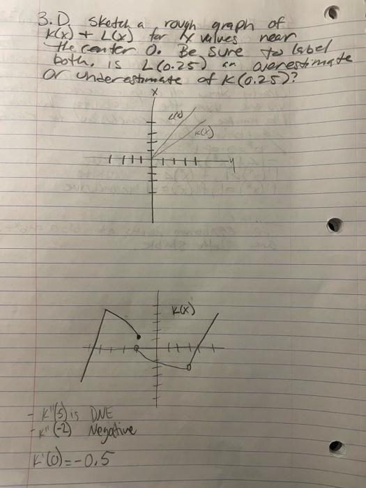 sketch a rough graph of k(x) & L(x) for x-values near | Chegg.com