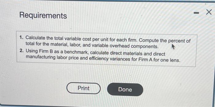 Solved Requirements 1. Calculate the total variable cost per | Chegg.com