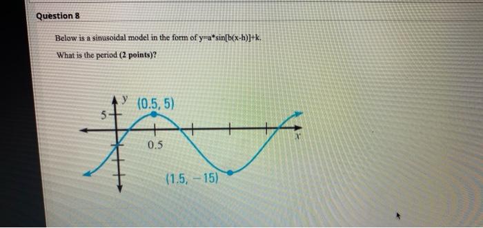 Solved Question 8 Below is a sinusoidal model in the form of | Chegg.com