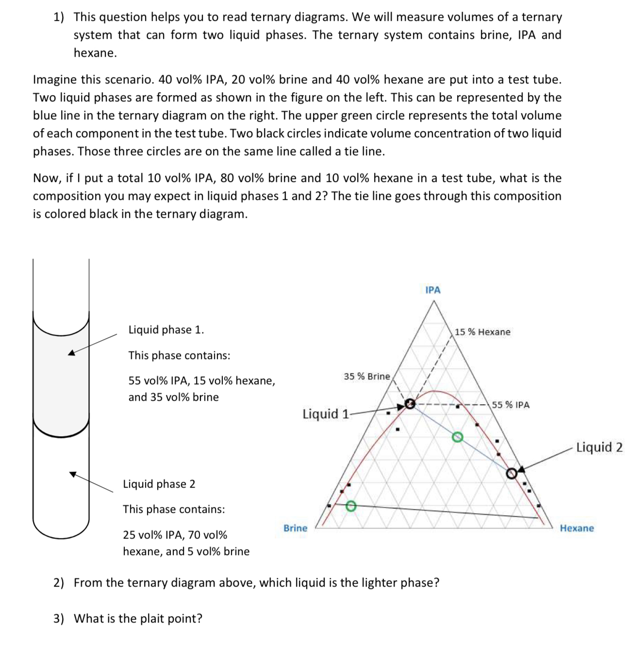 Solved This question helps you to read ternary diagrams. We | Chegg.com