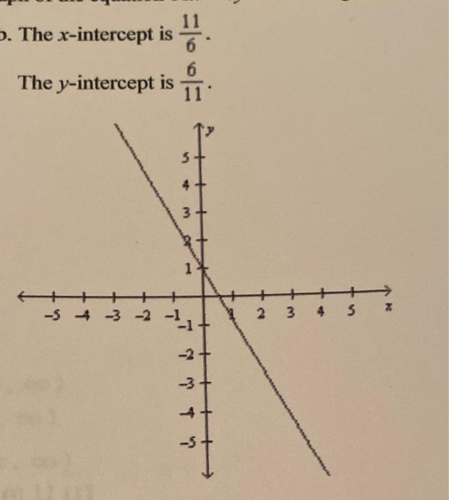 Solved find the X intercept, and the Y intercept of the | Chegg.com