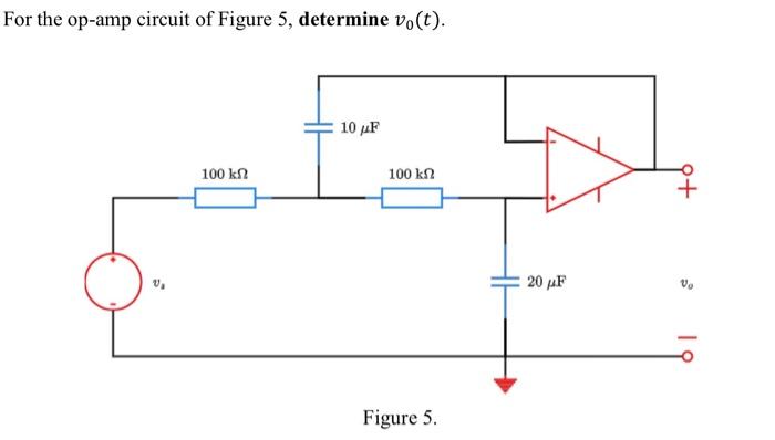 Solved For the op-amp circuit of Figure 5 , determine v0(t) | Chegg.com