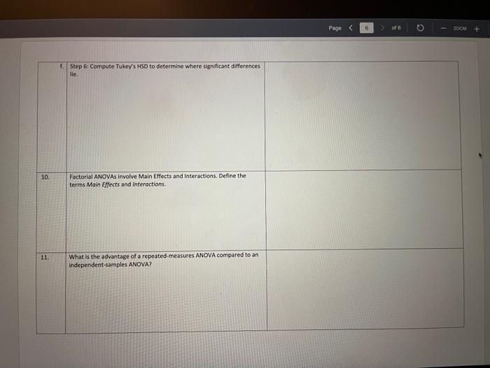 Solved Compute a one-way ANOVA, with α=.05. a. Step 1: State | Chegg.com
