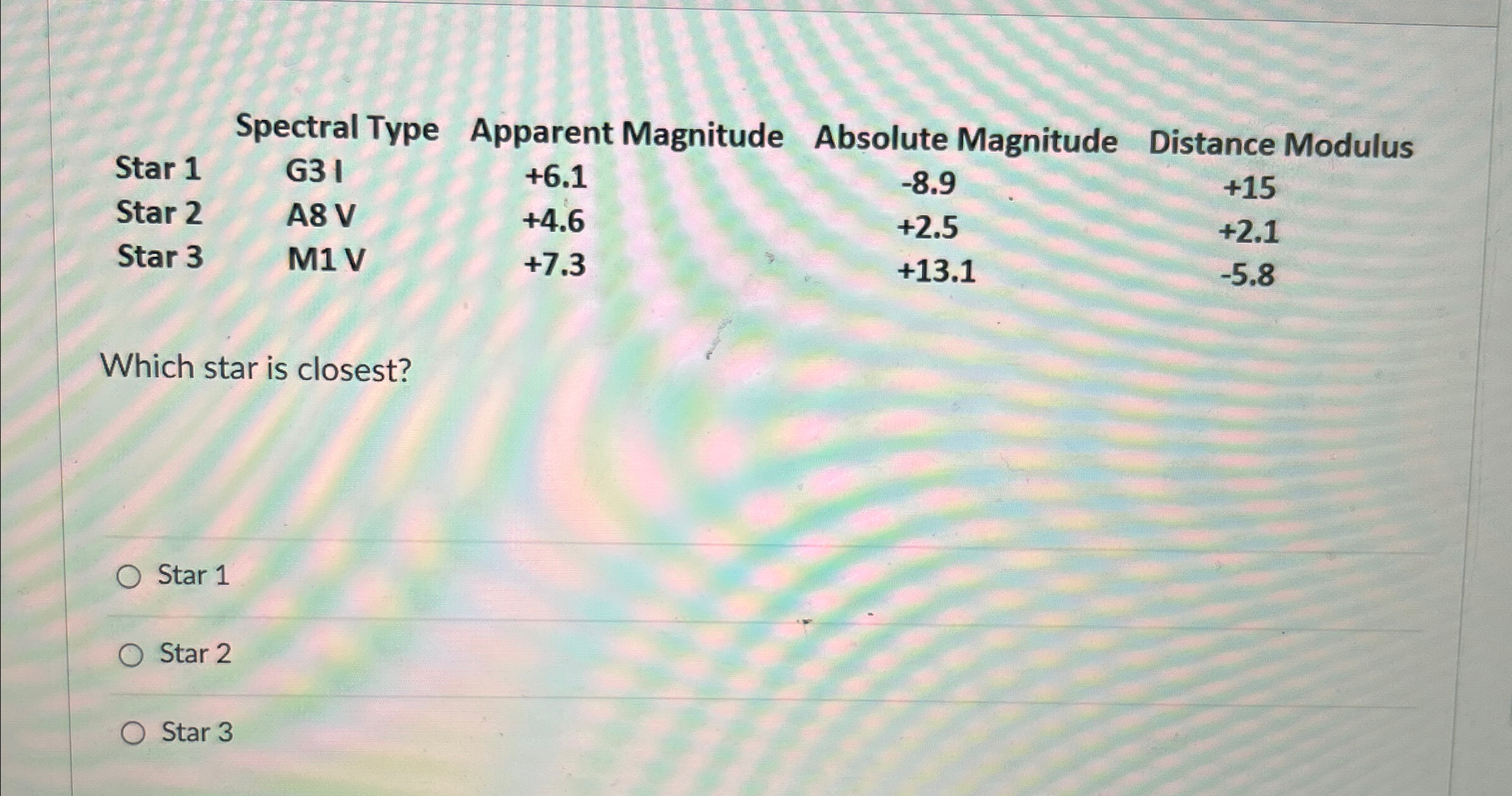 \table[[,Spectral Type,Apparent Magnitude,Absolute | Chegg.com