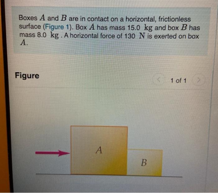 Solved Boxes A and B are in contact on a horizontal, | Chegg.com