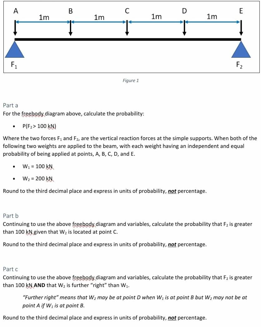 Solved Part a For the freebody diagram above, calculate the | Chegg.com