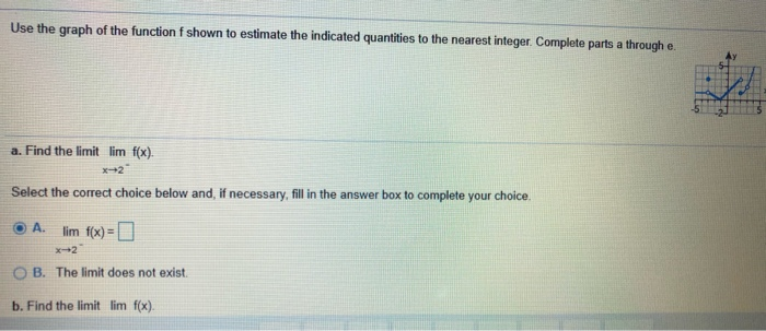 Solved Use the graph of the function f shown to estimate the | Chegg.com