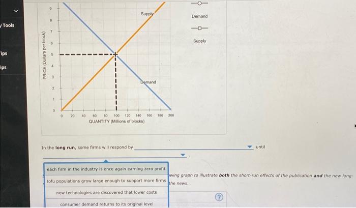 Solved 8. Short-run and long-run effects of a shift in | Chegg.com