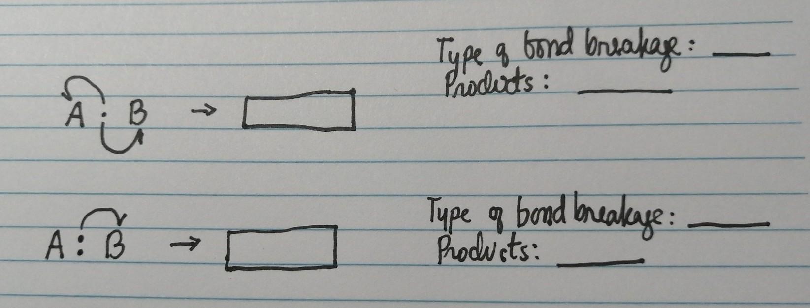 Solved Type of bond breakage Products: AB A Type o bond | Chegg.com