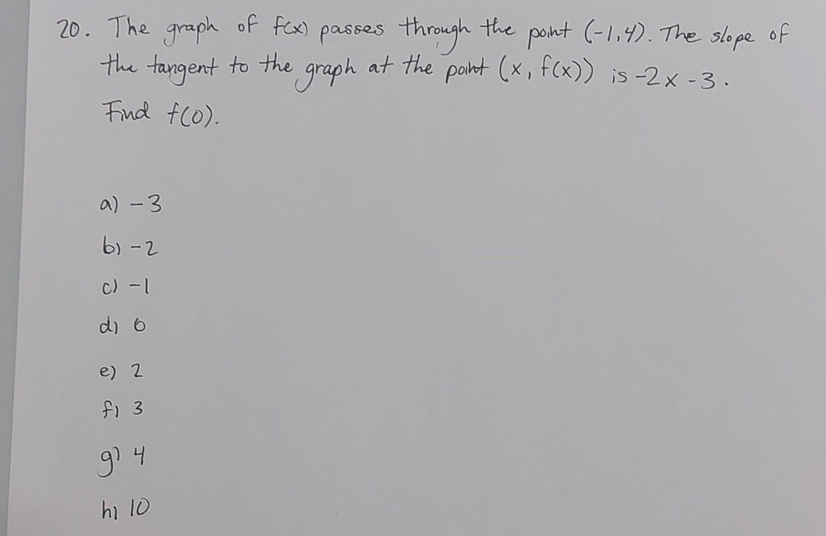 Solved 20. The graph of f(x) passes through the point | Chegg.com