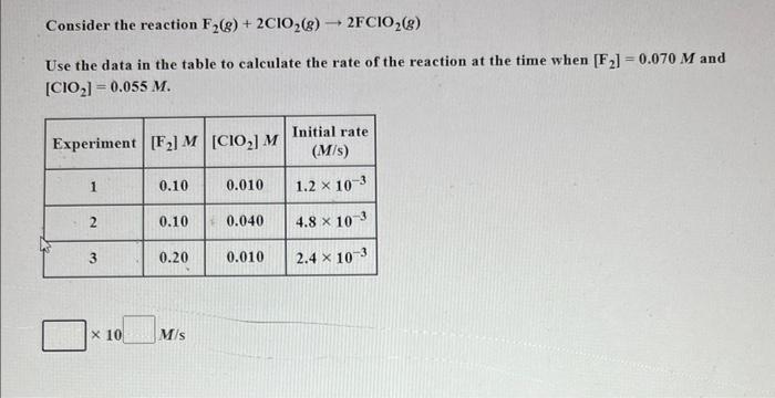 Solved Consider the reaction F2( g)+2ClO2( g)→2FClO2( g) Use | Chegg.com