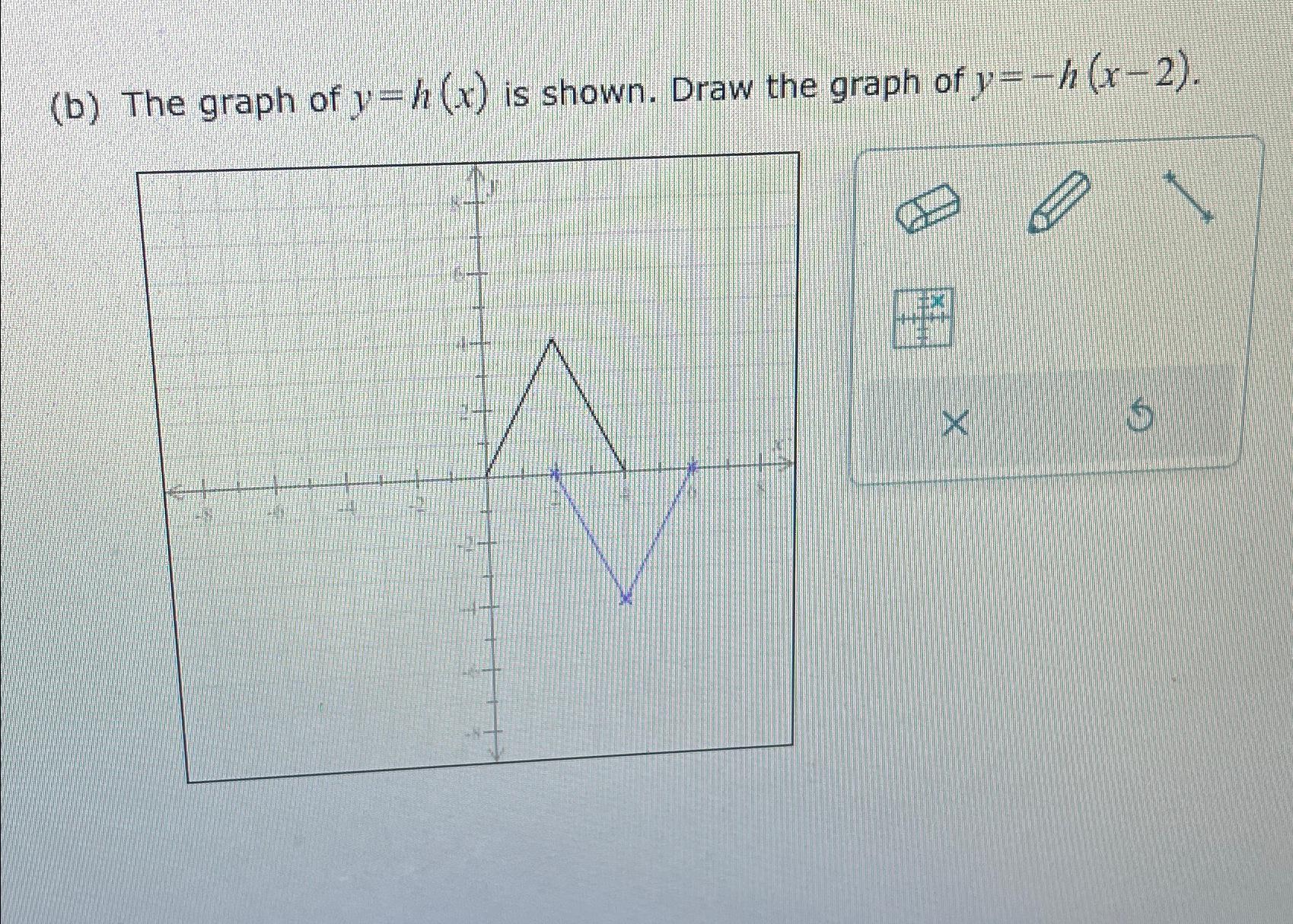 Solved (b) ﻿The graph of y=h(x) ﻿is shown. Draw the graph of | Chegg.com