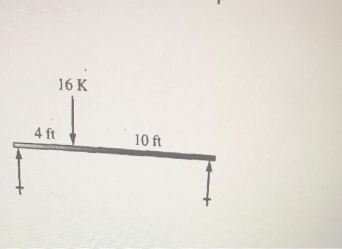 Solved draw a shear and moment diagram and identify the | Chegg.com
