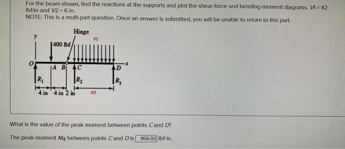 Solved What is the value of the peak moment between points C | Chegg.com
