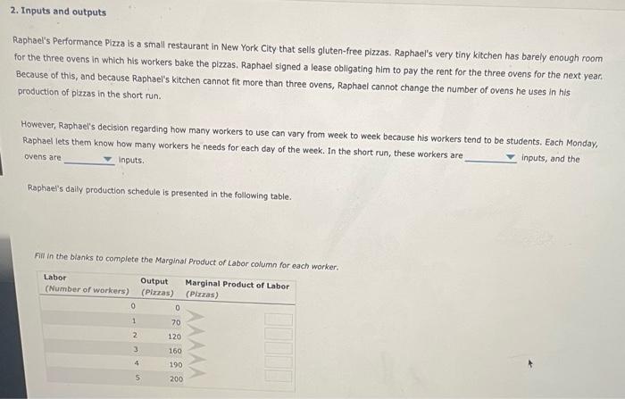 Solved 2. Inputs and outputs Raphael's Performance Pizza is | Chegg.com