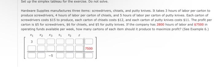 Solved Set up the simplex tableau for the exercise. Do not | Chegg.com