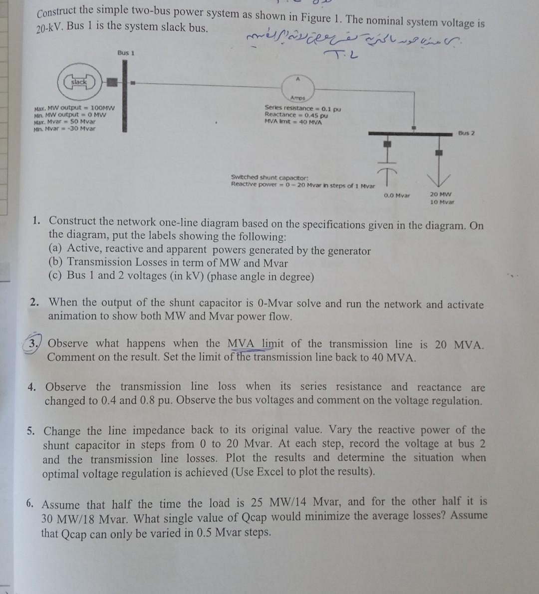 Construct the simple two-bus power system as shown in | Chegg.com