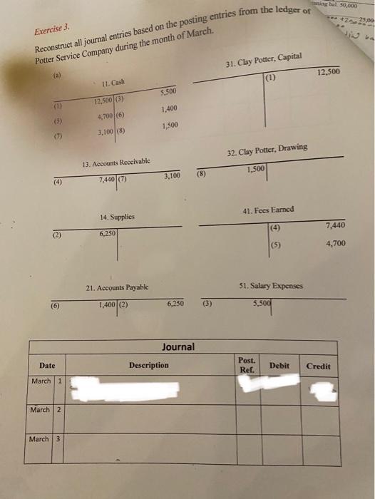 Solved Reconstruct all journal entries based on the posting | Chegg.com