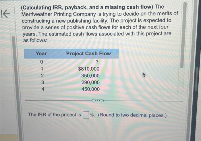 Solved (Calculating IRR, payback, and a missing cash flow) | Chegg.com