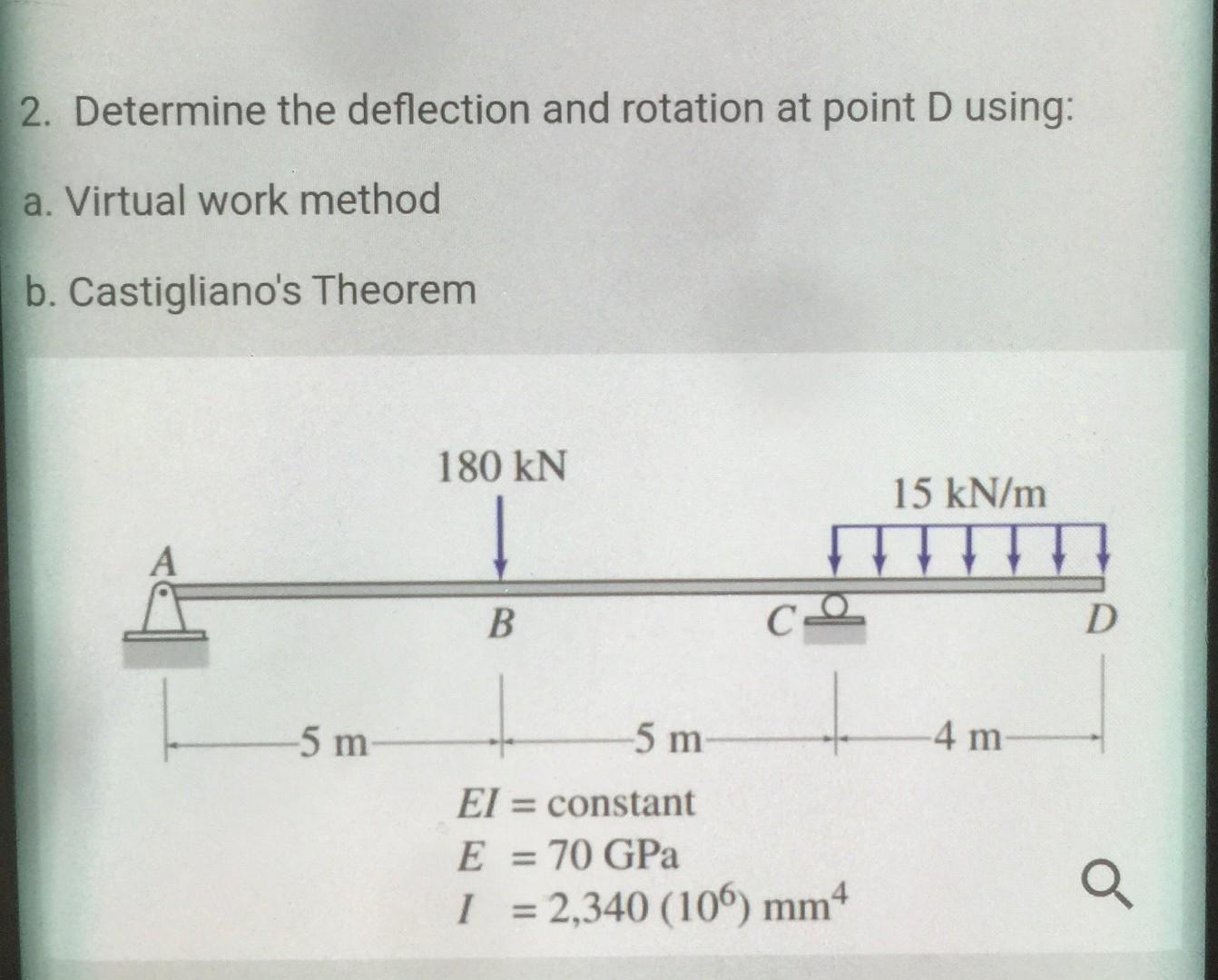 Solved 2. Determine the deflection and rotation at point D | Chegg.com