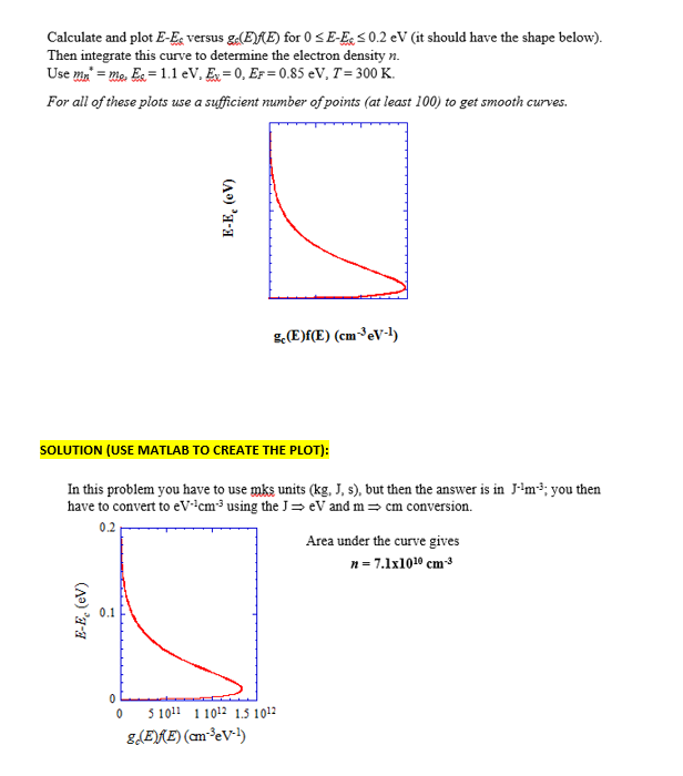 Solved Please use MATLAB and do not use ChatGPT as it will | Chegg.com