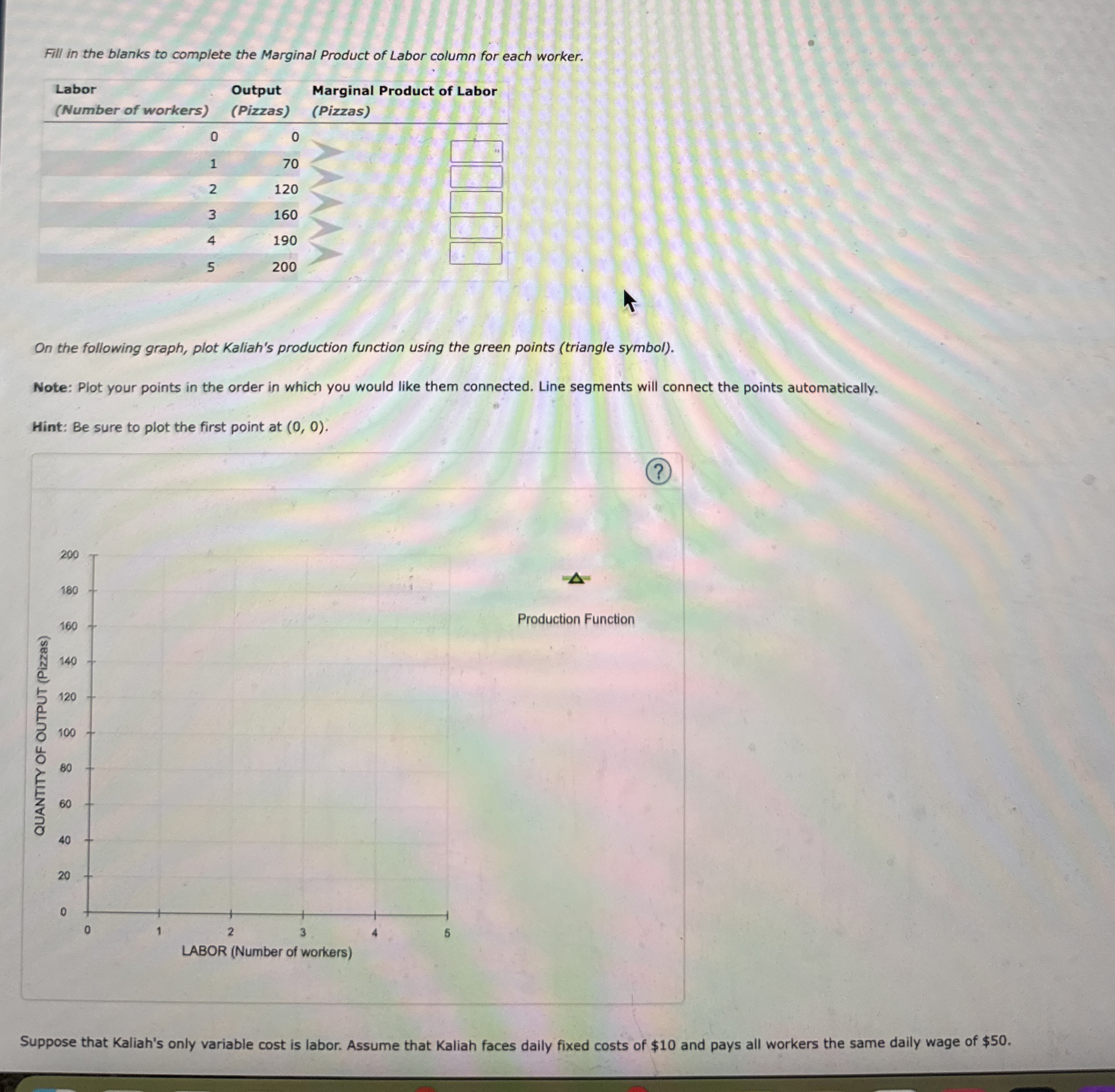 Solved Fill in the blanks to complete the Marginal Product | Chegg.com