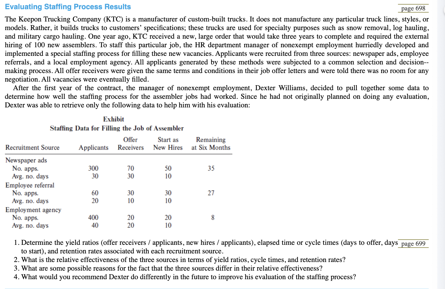 Solved Evaluating Staffing Process ResultsThe Keepon | Chegg.com