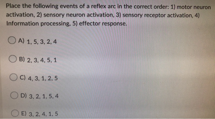 Solved Place the following events of a reflex arc in the | Chegg.com