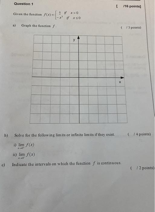 Solved Question 1 [ /16 points] a) Graph the function f. ( | Chegg.com