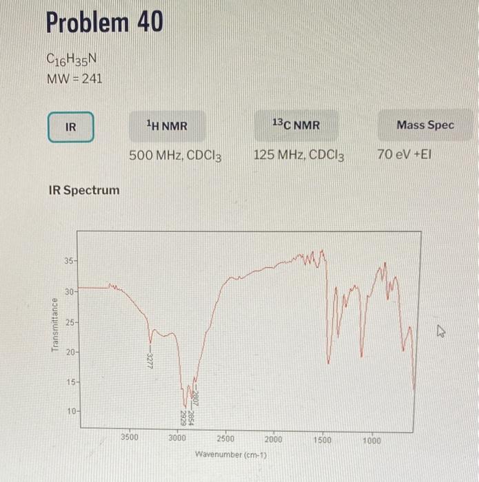 Solved Appendix A: Tutorial on Determination of Structural | Chegg.com