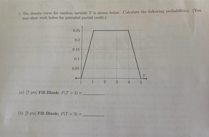 Solved 1. The density curve for random variable T is shown | Chegg.com