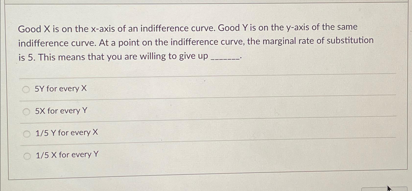 Solved Good x ﻿is on the x-axis of an indifference curve. | Chegg.com